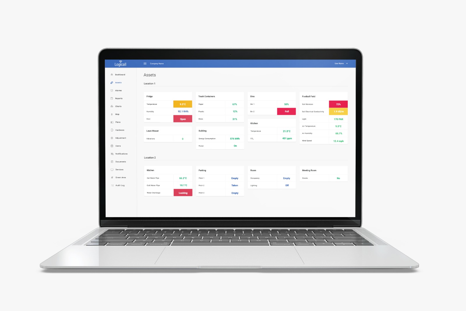 LOGICALL - Accellabs